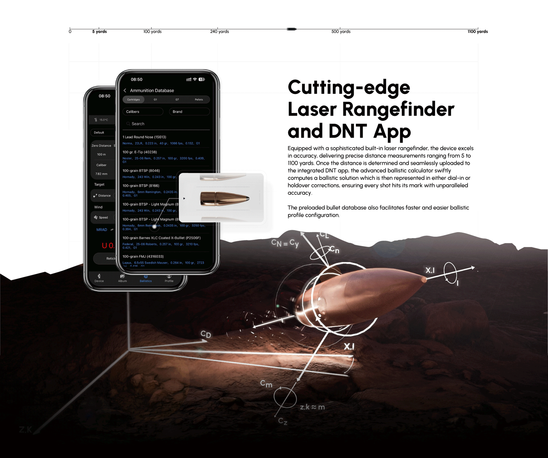 DNT Optics TNC225R - ThermNight Thermal & Night Vision Multispectral ...