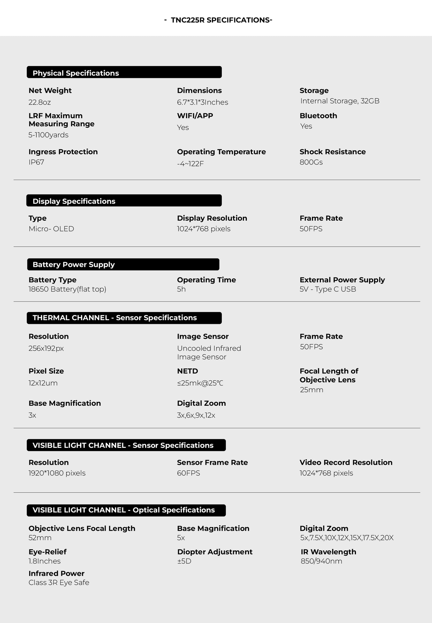 DNT Optics TNC225R - ThermNight Thermal & Night Vision Multispectral ...