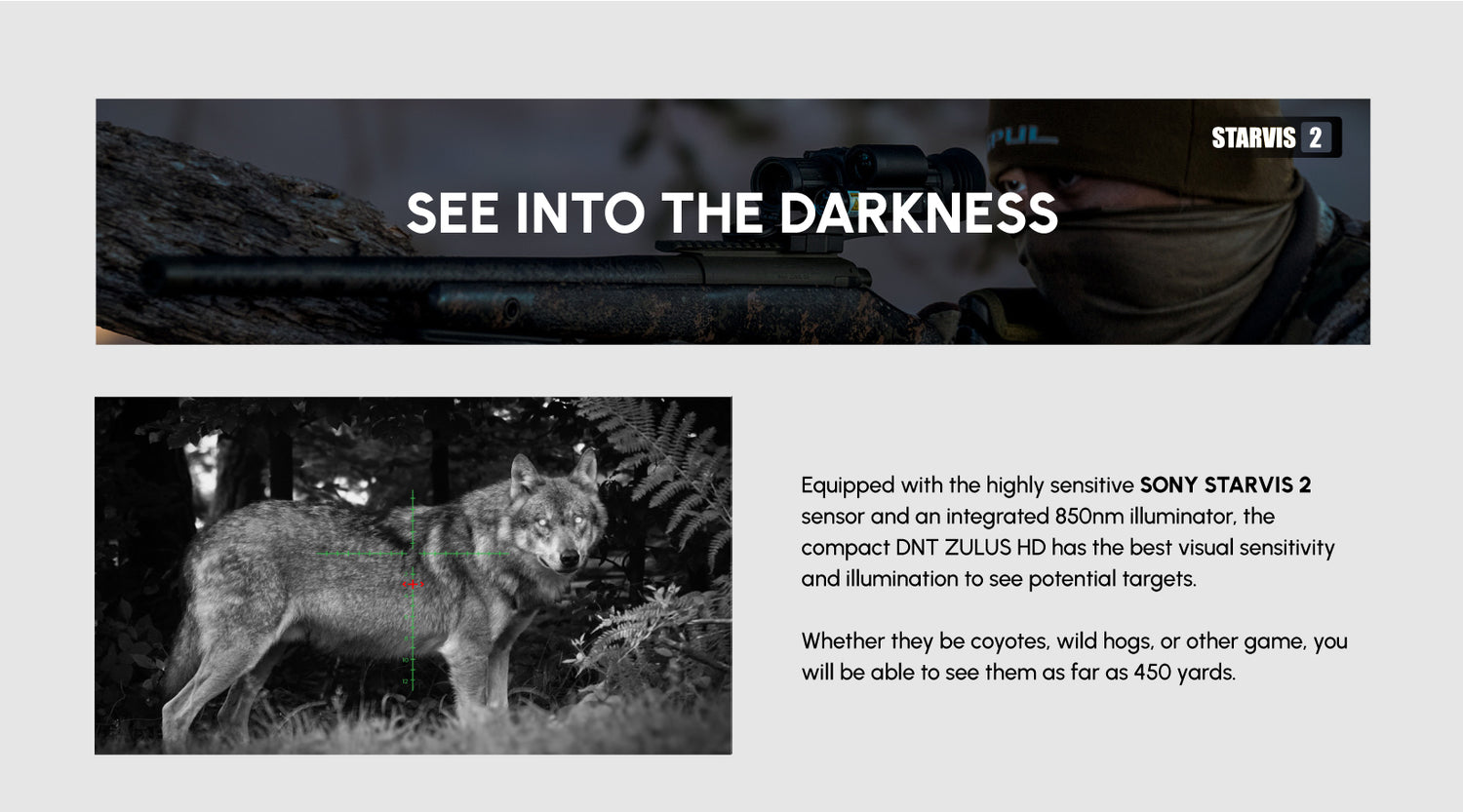 ZULUS – DNT Optics Store